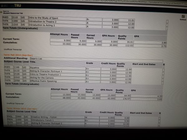 Category C : Transcript Verification – One Small Leap into a Big World